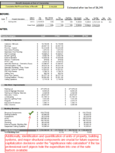 Simple Example of Cost Segregation | Specializing in cost segregation ...